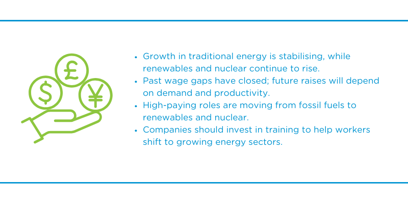 What do energy jobs pay in 2025? Top salaries across sectors revealed